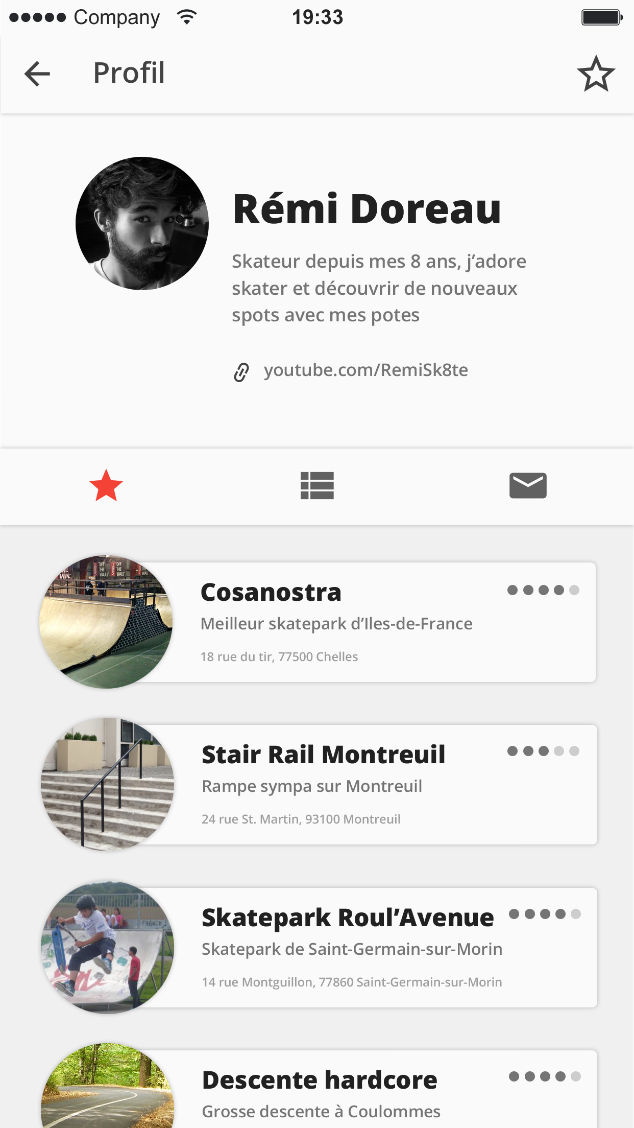 Maxime Charpentier - SpotnRide